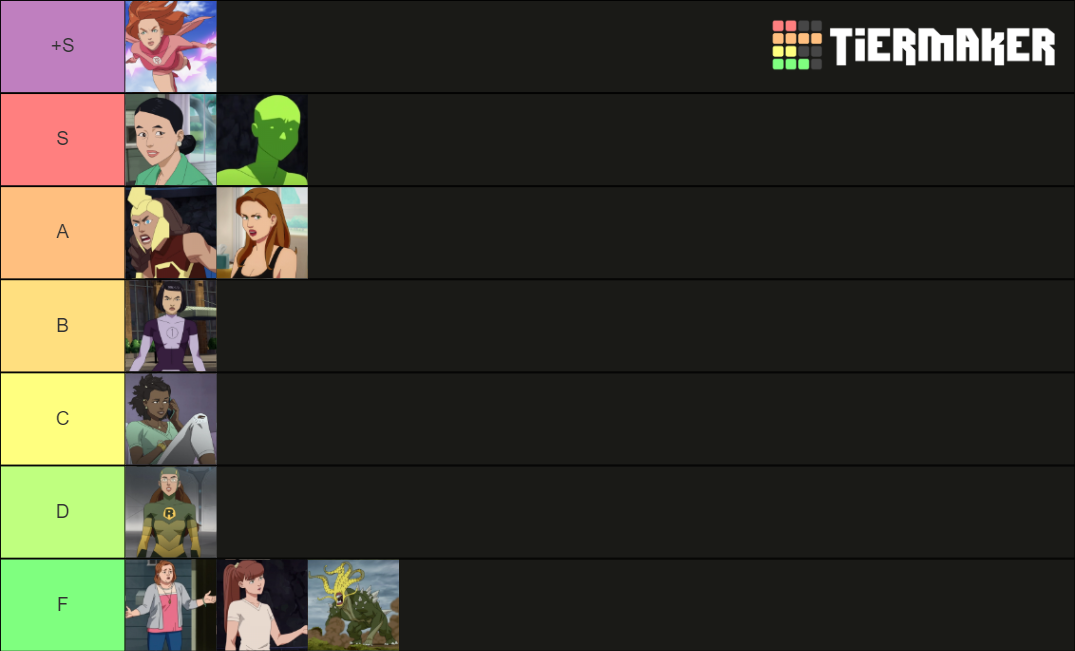 Invincible Season 1 Characters Tier List (Community Rankings) - TierMaker