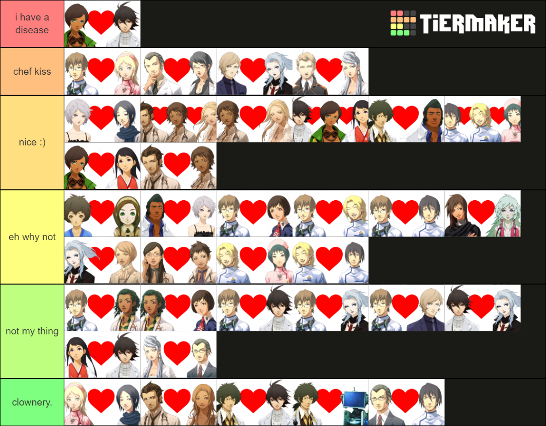 Trauma Center series ships Tier List (Community Rankings) - TierMaker