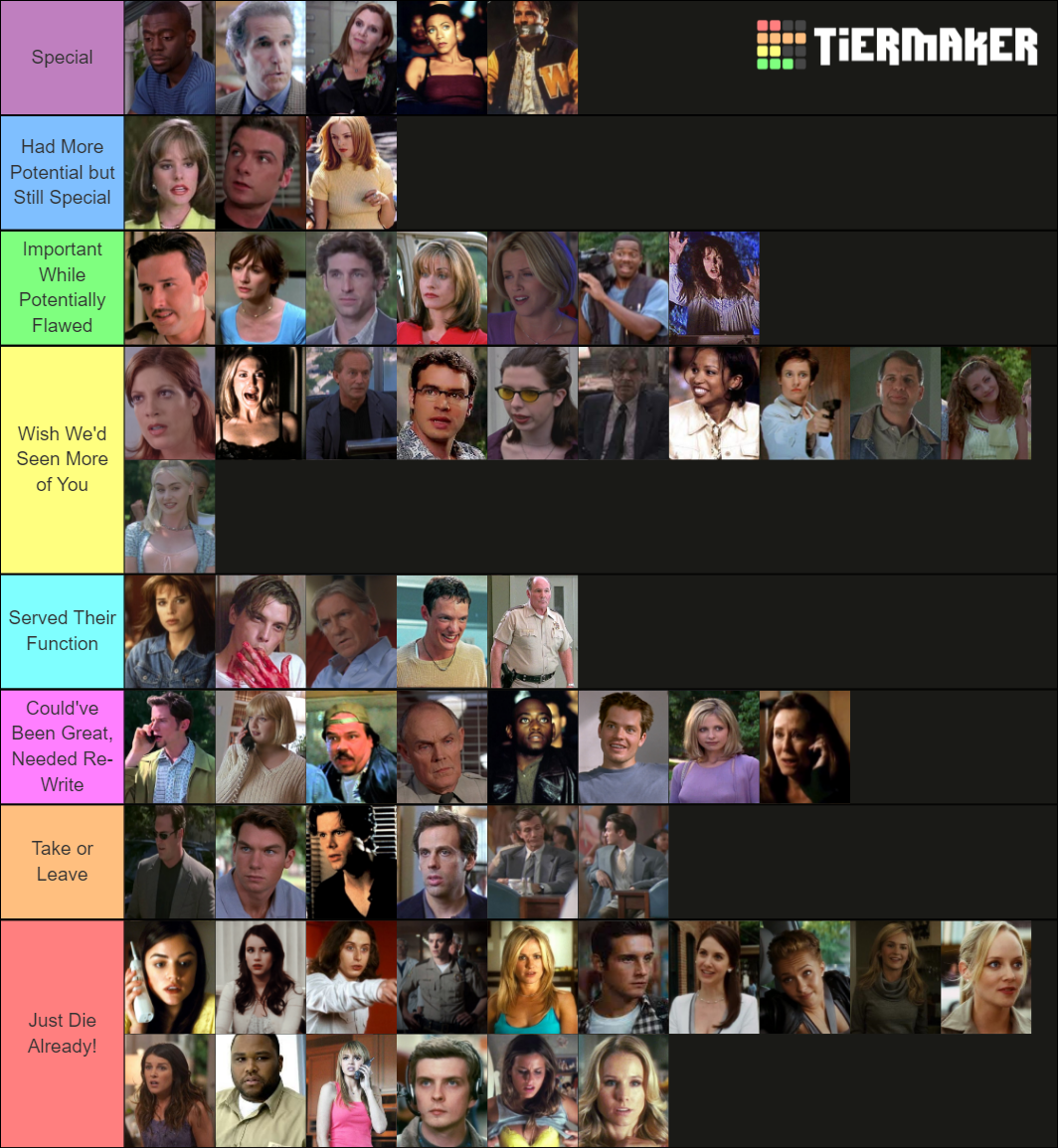 All Scream Franchise Characters Ranked (Scream 1-4) Tier List ...