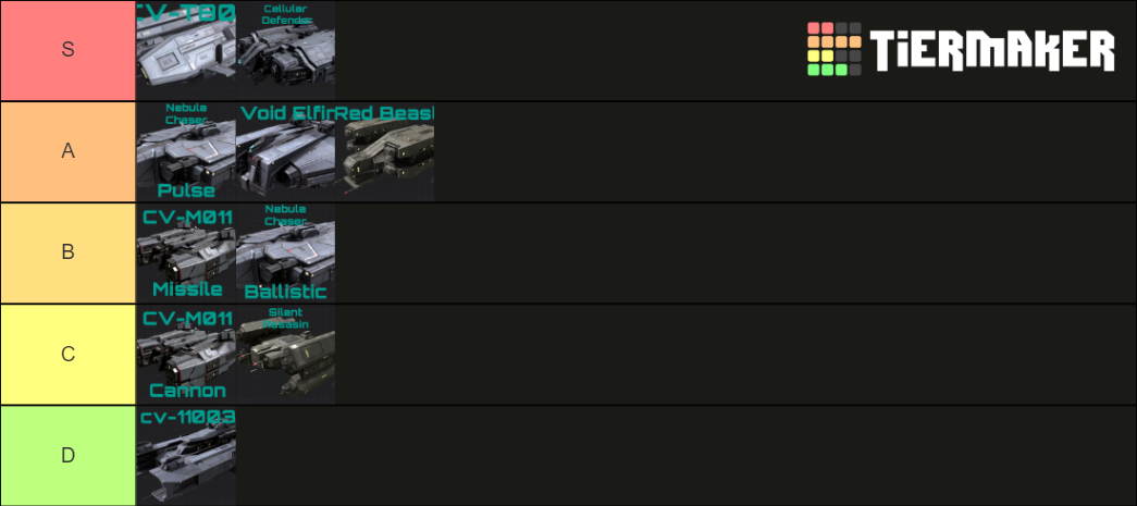 Infinite Lagrange | Corvette Ranking Update Tier List (Community ...
