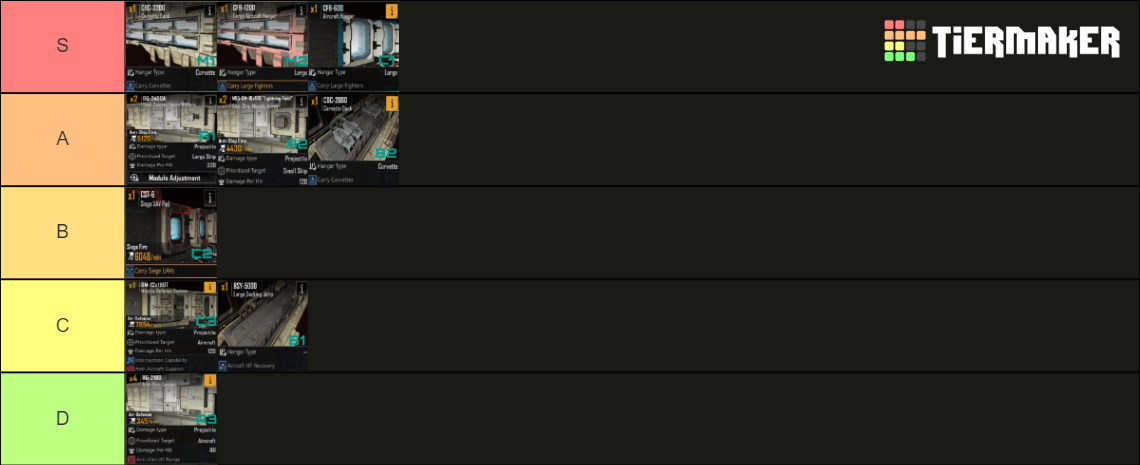 Infinite Lagrange | Solar Whale Module Rankings Tier List (Community ...