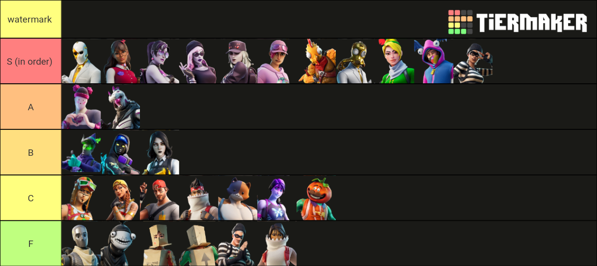 All fortnite fan made skins tbh Tier List (Community Rankings) - TierMaker