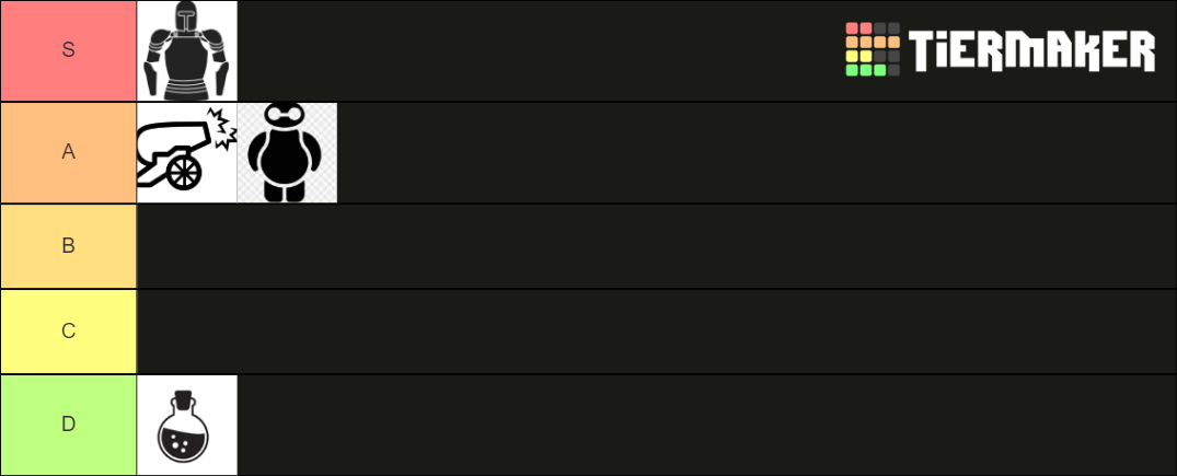 D&D 5e Artificer Subclass Tierlist Tier List (Community Rankings) - TierMaker