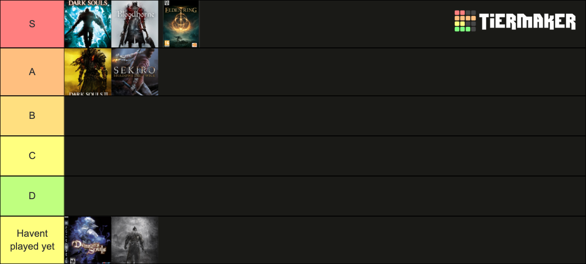 Fromsoftware's Soulsborne games Tier List (Community Rankings) - TierMaker