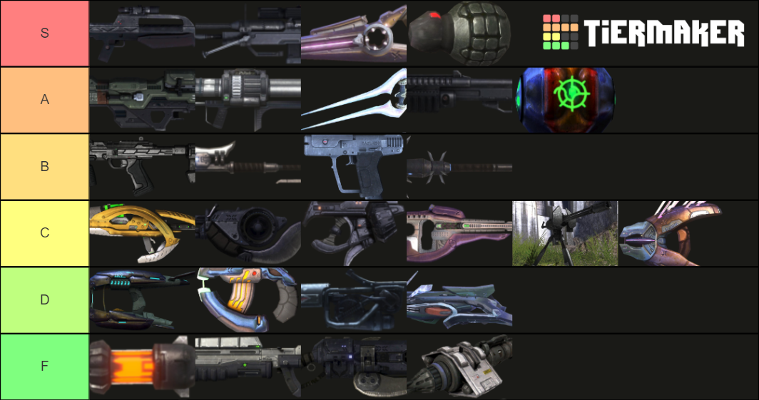 Halo 3 Weapons Tier List (Community Rankings) - TierMaker