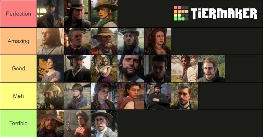 RDR2 Characters - Van Der Linde Gang Tier List (Community Rankings ...