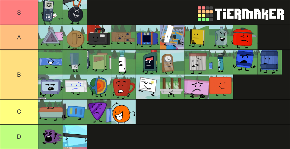 RFTK Tier List (Community Rankings) - TierMaker
