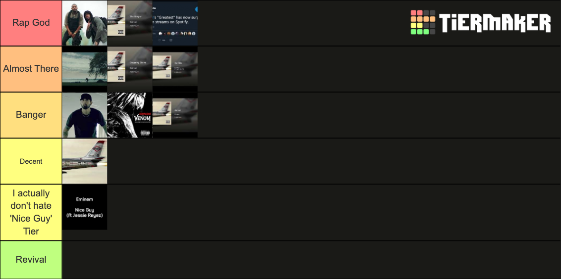 Eminem Kamikaze Song Tier List (Community Rankings) - TierMaker