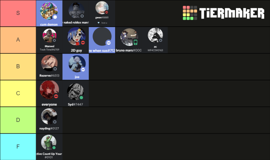 FUNNY PEOPLE TIER LIST Tier List (Community Rankings) - TierMaker
