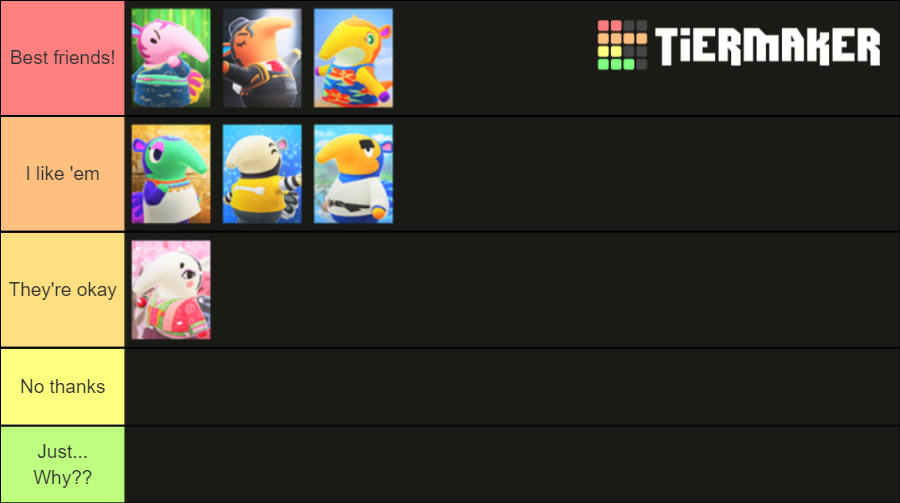 Animal Crossing NH - Anteaters Tier List (Community Rankings) - TierMaker