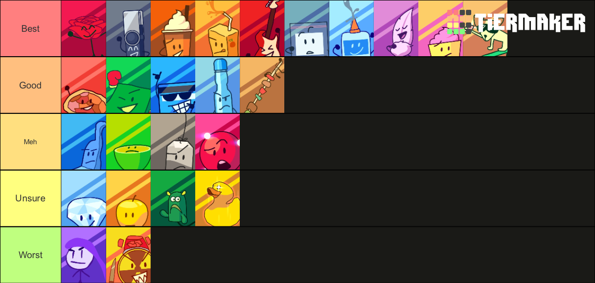 BFDI Mini Characters Tier List (Community Rankings) - TierMaker