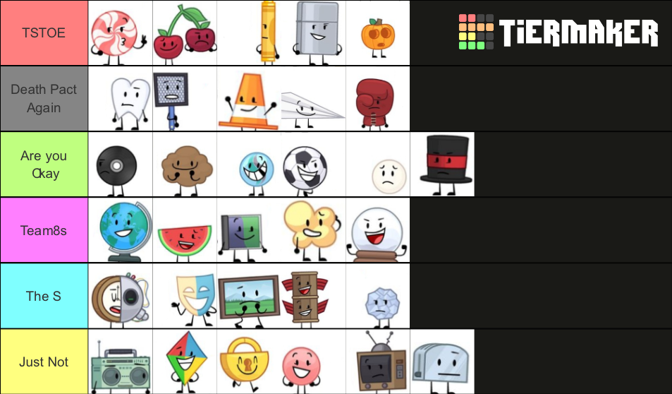 Object Overload Tier List Community Rankings TierMaker