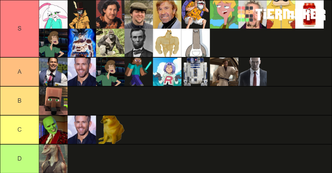 Attractive Men Tier List (Community Rankings) - TierMaker