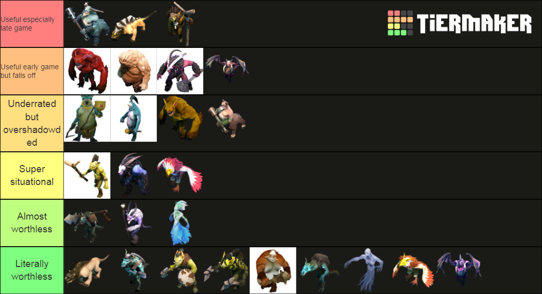 Neutral Creep Dota 2 Tier List (Community Rankings) - TierMaker