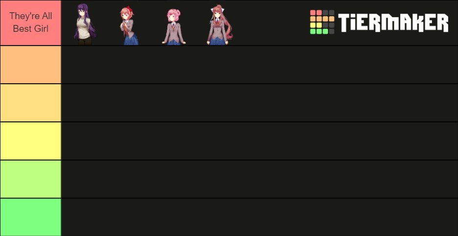 best ddlc girl Tier List (Community Rankings) - TierMaker