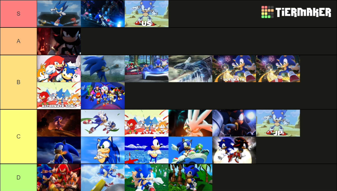 Sonic Intro Cinematic Tier List (Community Rankings) - TierMaker