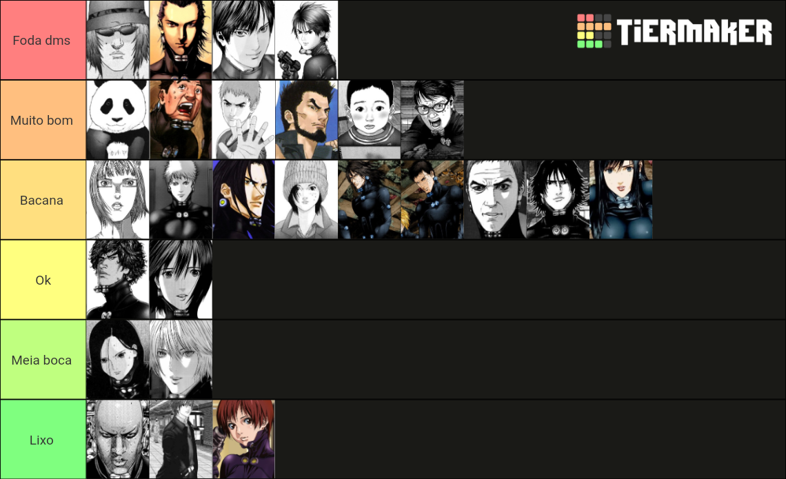 Gantz Definitive Character Tier List (Community Rankings) - TierMaker