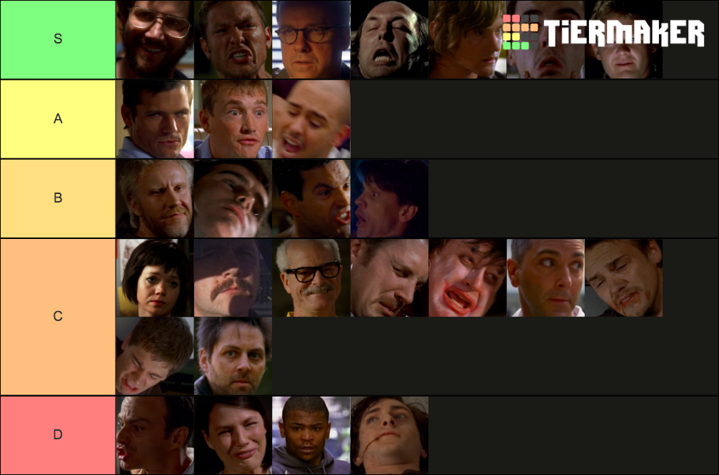 Criminal Minds Season 3 Unsubs Tier List (Community Rankings) - TierMaker