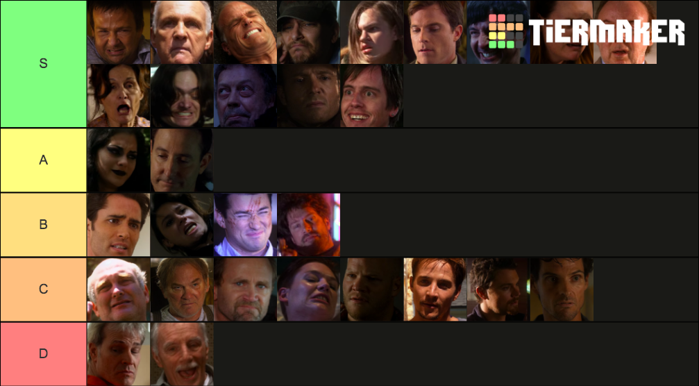 Criminal Minds Season 5 Unsubs Tier List (Community Rankings) - TierMaker