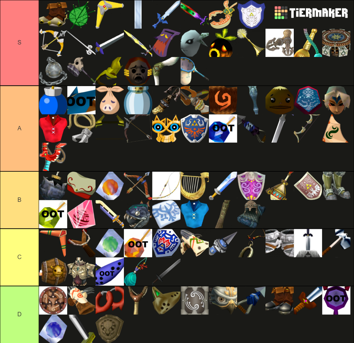 3D Zelda Items Tier List (Community Rankings) - TierMaker