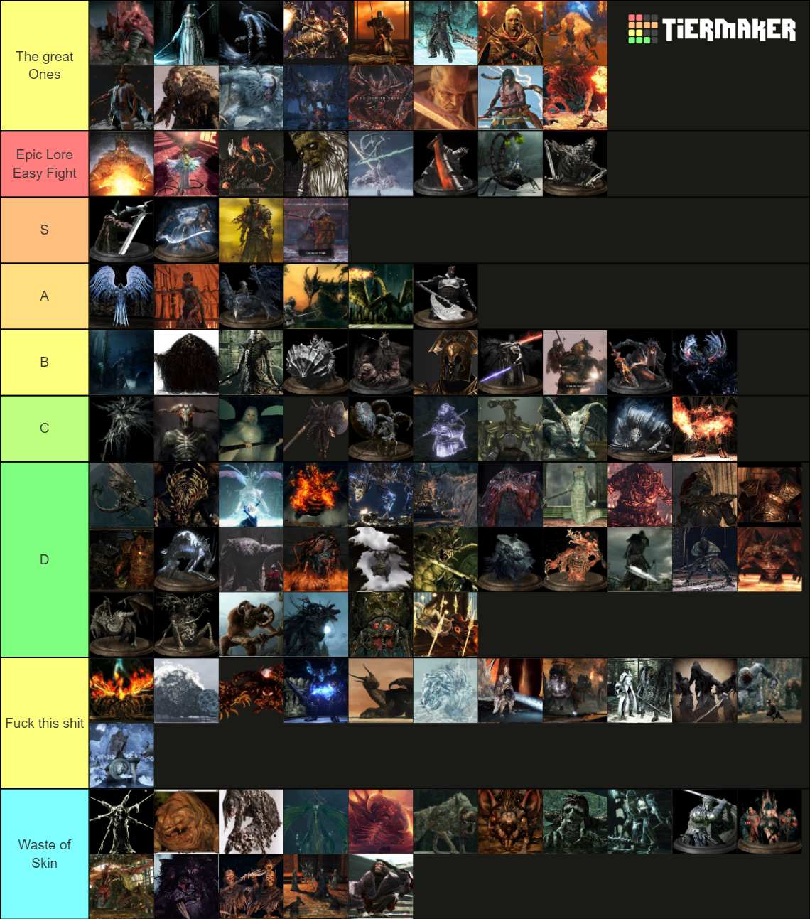 Soulsborne & Sekiro Boss List Tier List (Community Rankings) - TierMaker