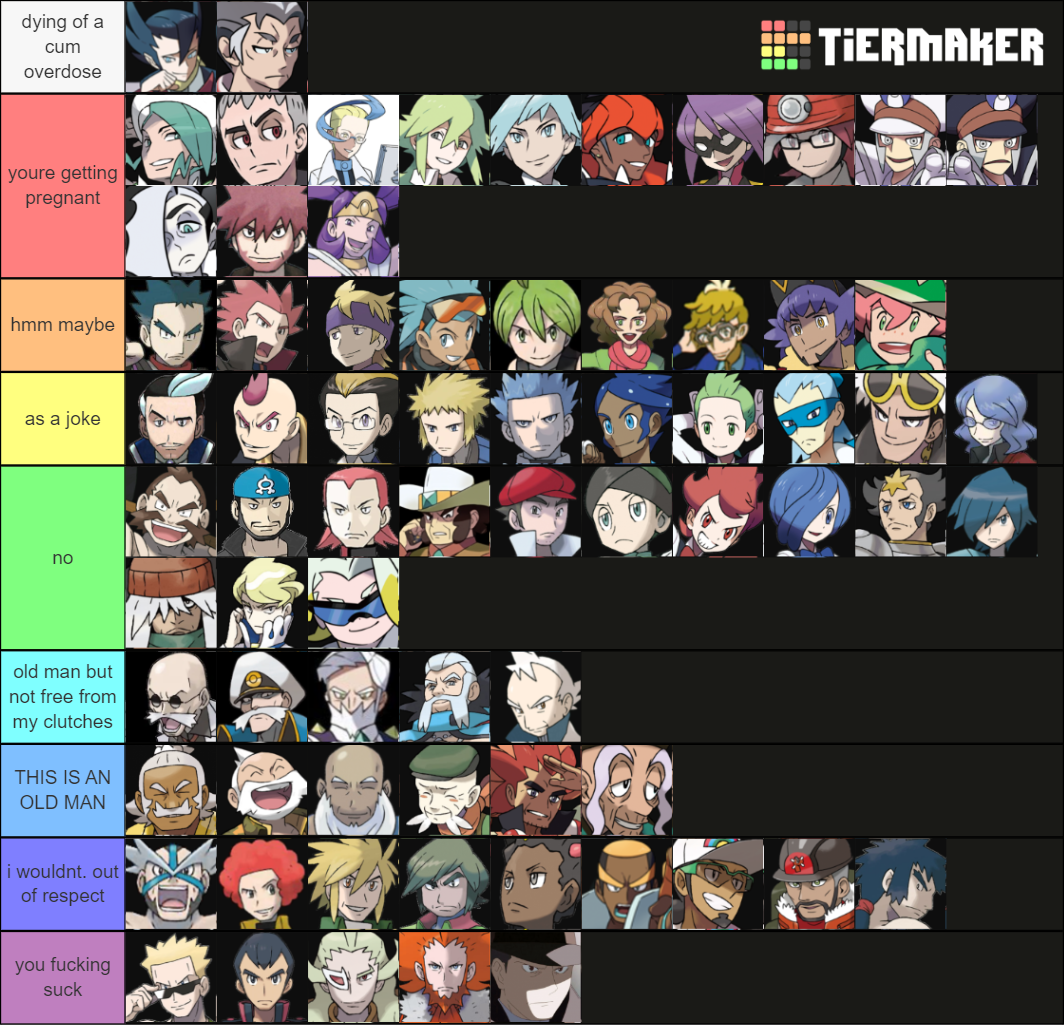Important Pokemon Trainers Tier List (Community Rankings) - TierMaker