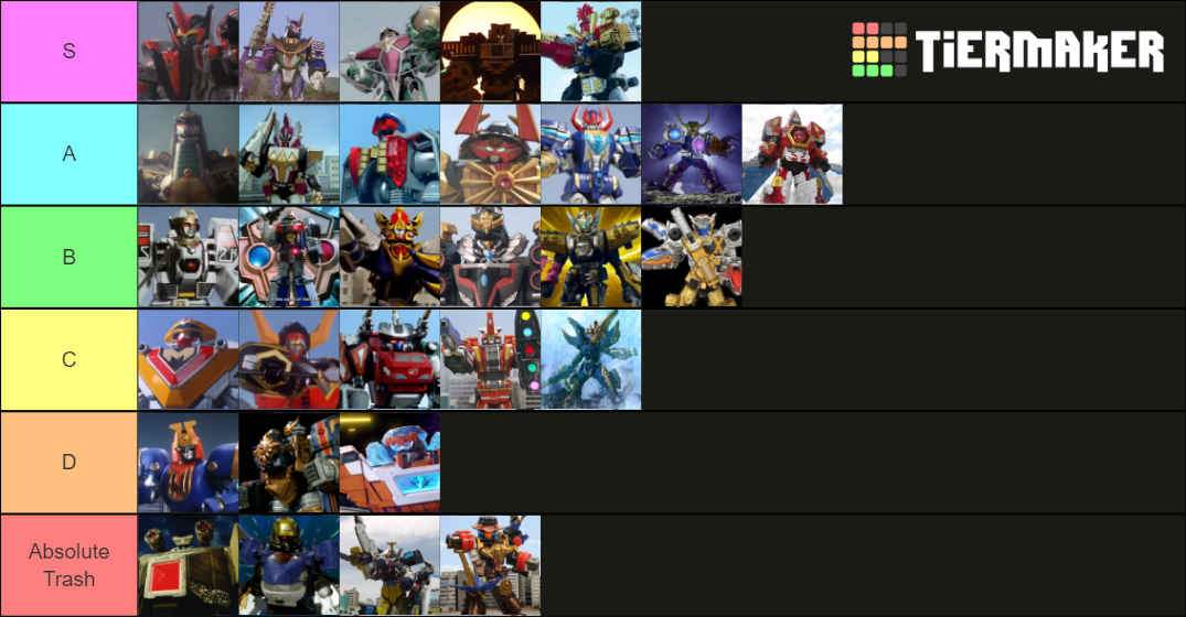 Sixth Sentai Mecha Tier List (Community Rankings) - TierMaker