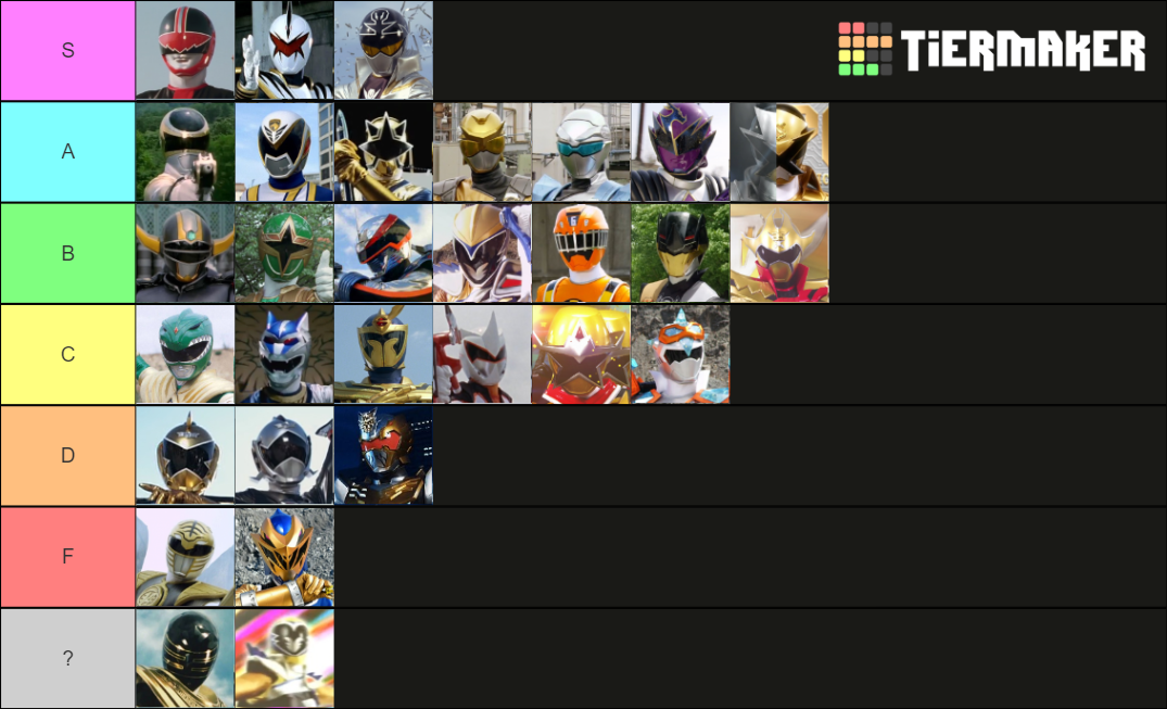 Super Sentai & Power Rangers Sixth Rangers Tier List (Community ...