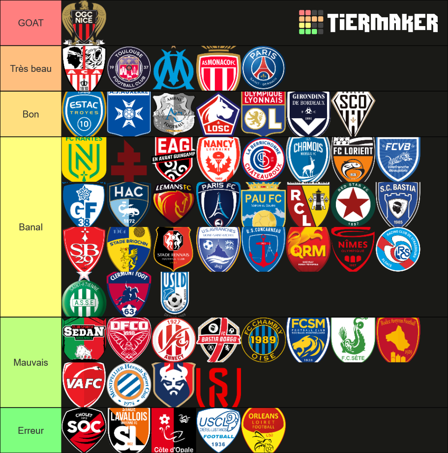 TIERLIST FOOT FRANCAIS LOGOS Tier List (Community Rankings) - TierMaker