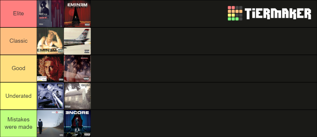 Eminem Albums Tier List (Community Rankings) - TierMaker