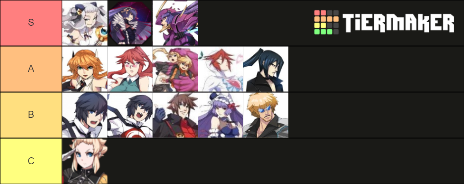 Chaos Code 2021 Tier List (Community Rankings) - TierMaker