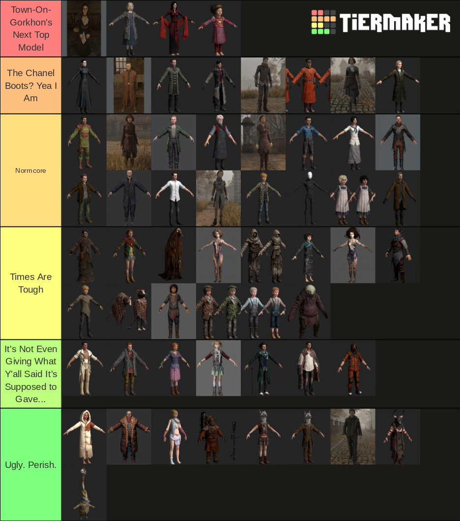 Pathologic 2 Fashion Show (With NPCs) Tier List (Community Rankings ...