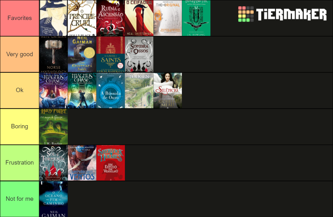 2021 books Tier List (Community Rankings) - TierMaker