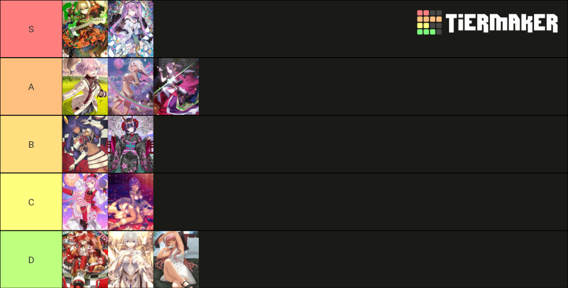 FGO Waltz collab costume Tier List (Community Rankings) - TierMaker