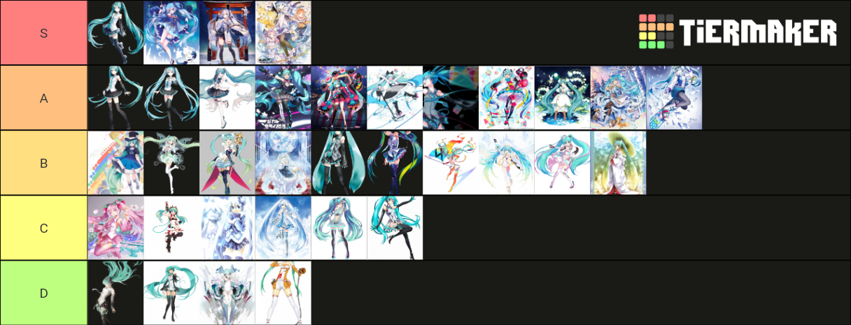 Hatsune Miku Official Designs Tier List (Community Rankings) - TierMaker