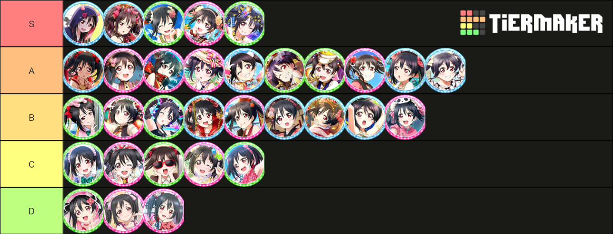 Nico URs Tier List (Community Rankings) - TierMaker