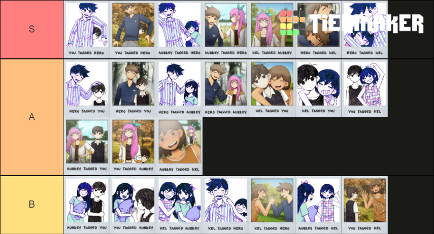 Omori Tag Pictures Tier List (Community Rankings) - TierMaker