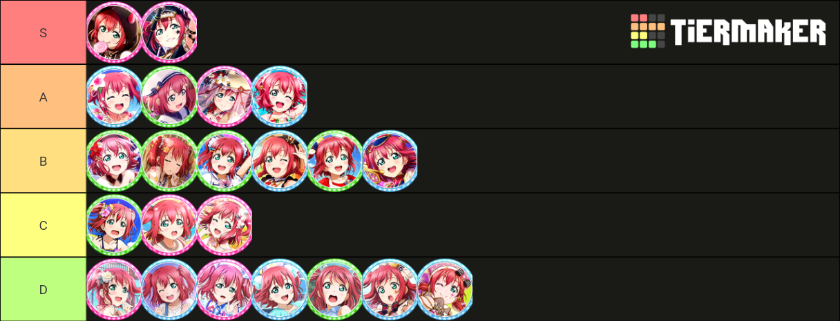 Ruby URs Tier List (Community Rankings) - TierMaker