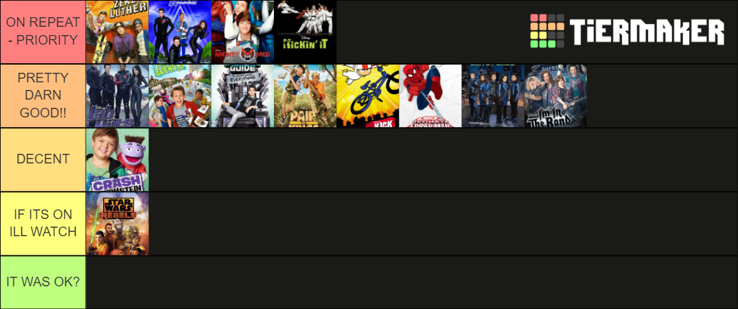 disney xd Tier List (Community Rankings) - TierMaker