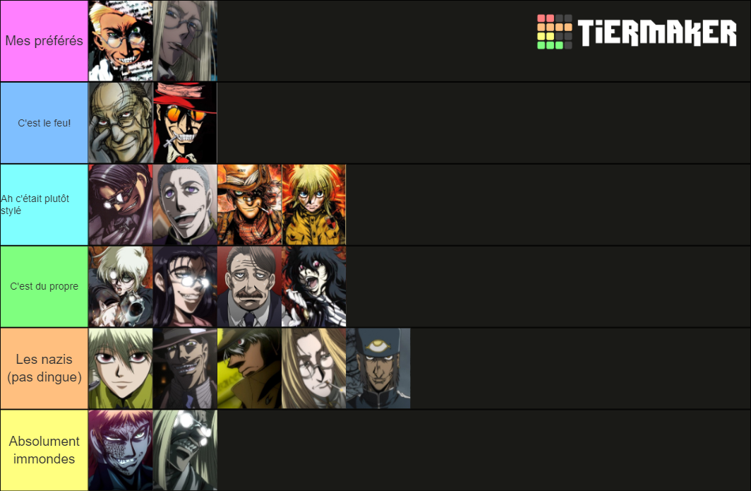 Hellsing All Characters! Tier List (Community Rankings) - TierMaker