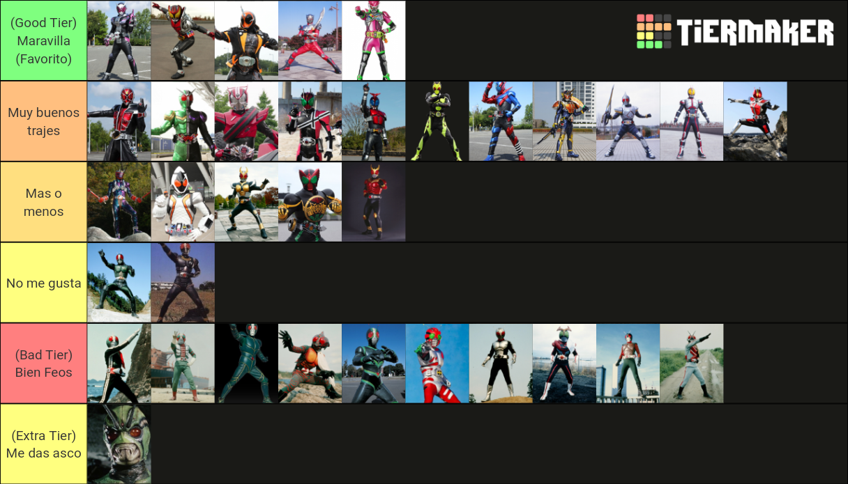 Kamen Rider Base Form (Favorite) Tier List (Community Rankings) - TierMaker