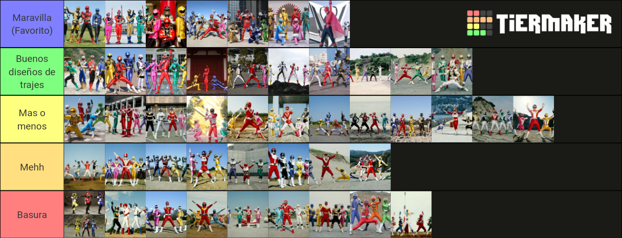 Super Sentai/Power Rangers Suits Tier List (Community Rankings) - TierMaker