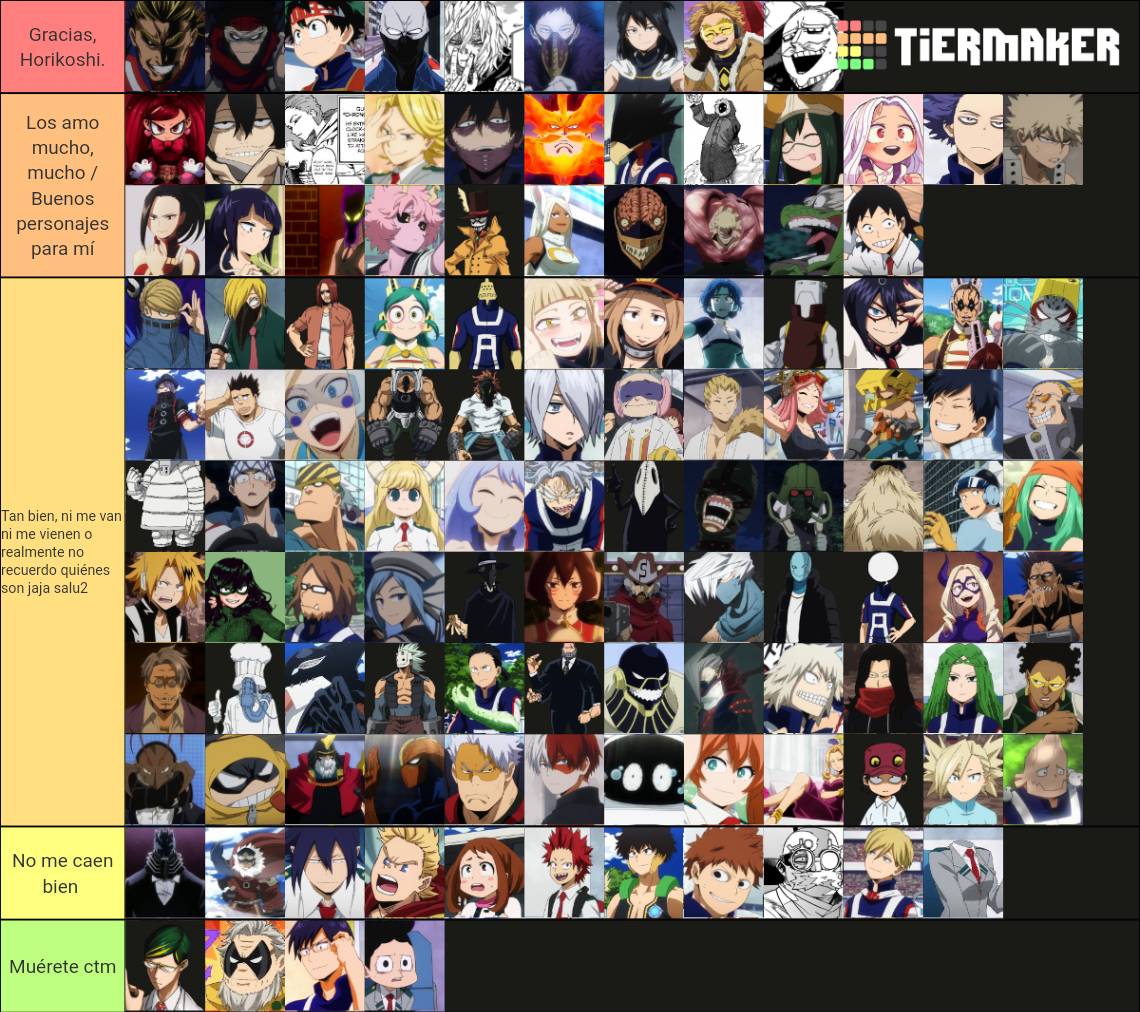 All Characters from My Hero Academia Tier List (Community Rankings ...