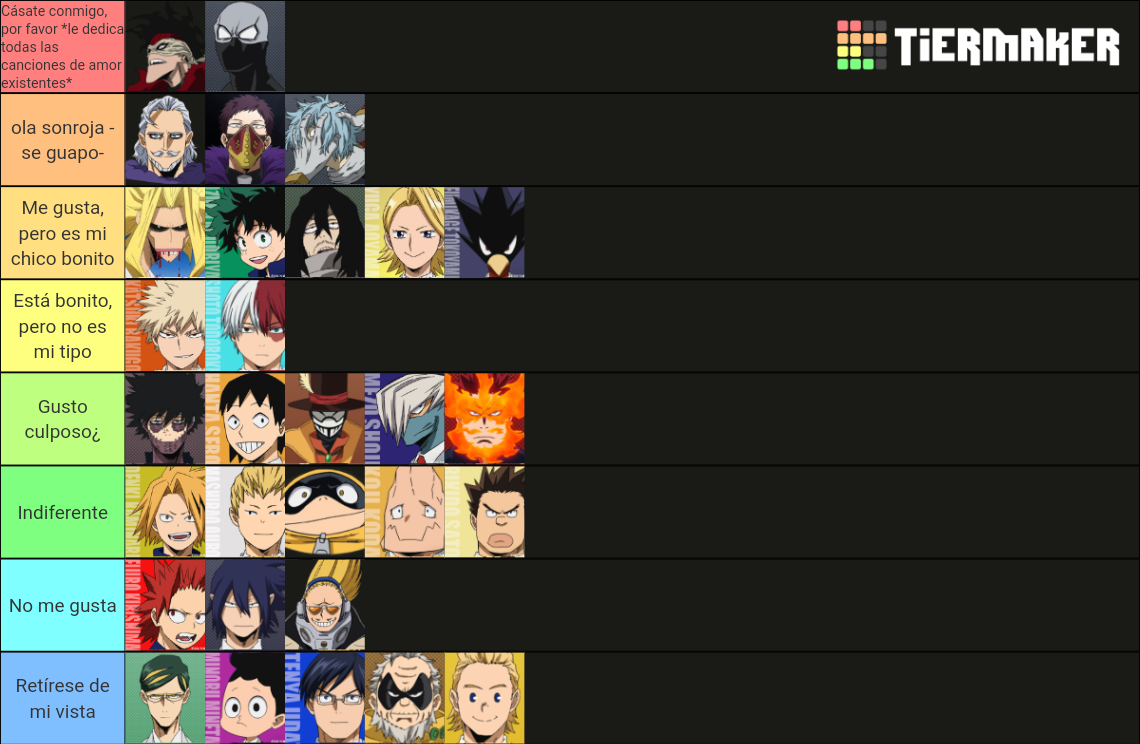 best bnha boys (official no arguing) Tier List (Community Rankings ...
