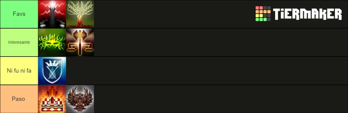Dragon age Origins Tier List (Community Rankings) - TierMaker