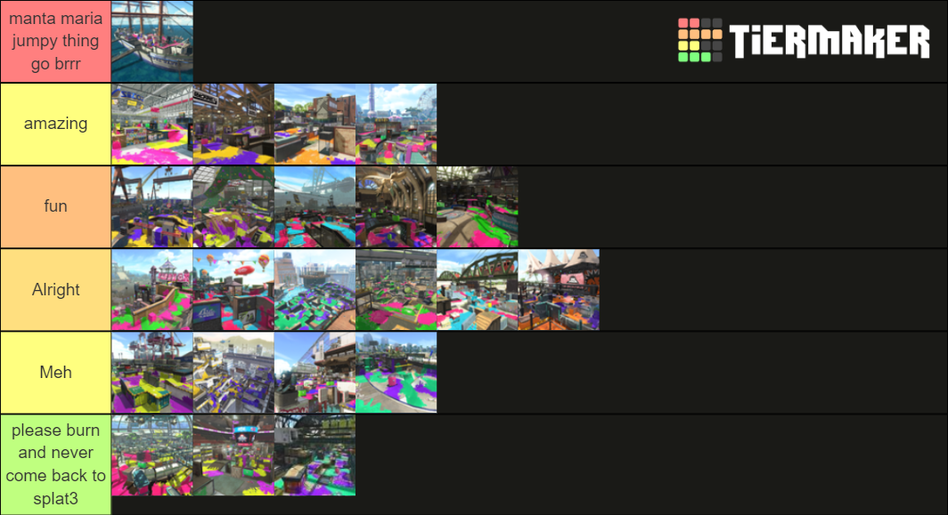 Splatoon 2 maps Tier List (Community Rankings) - TierMaker