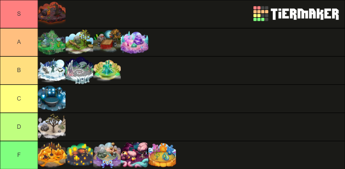 msm tier Tier List (Community Rankings) - TierMaker