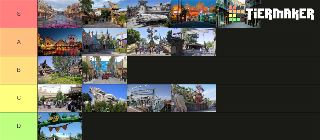 Disneyland / DCA lands (pre-marvel) Tier List (Community Rankings ...