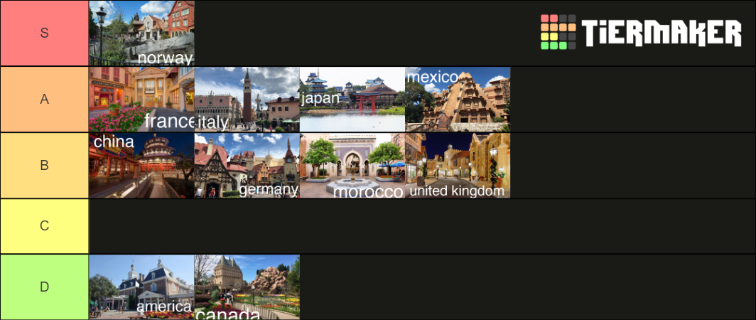 Epcot World Showcase Tier List (Community Rankings) - TierMaker