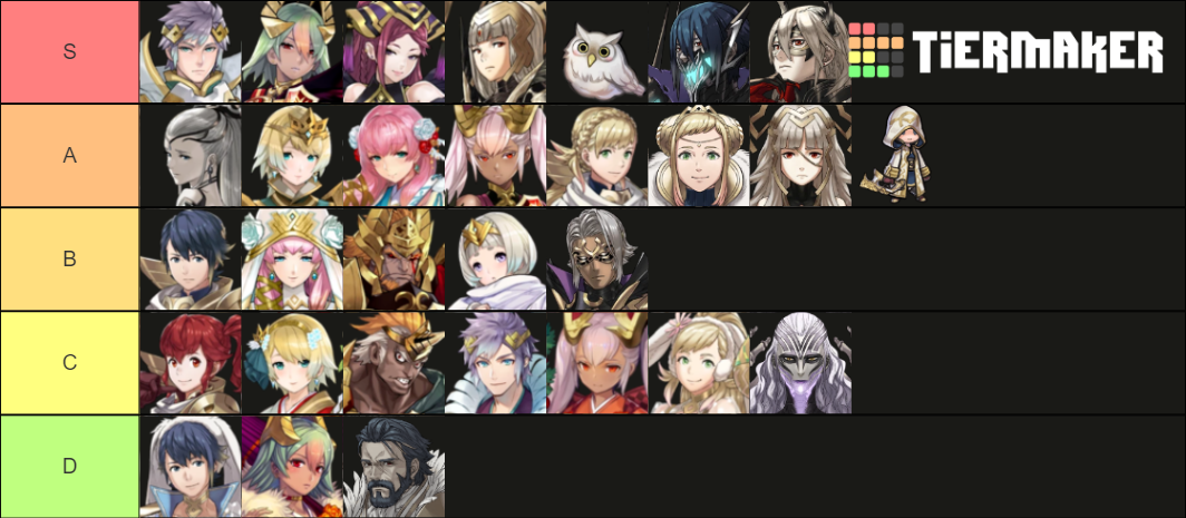 FEH OCs Tier List (Community Rankings) - TierMaker